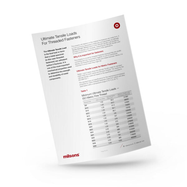 Threaded Rods in Metric and Imperial Sizes | Milsons