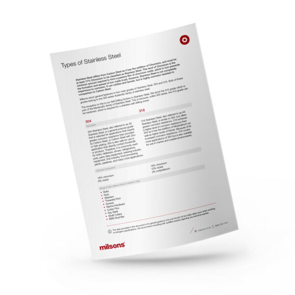 Marine-Grade Stainless Hardware & Fasteners | Milsons