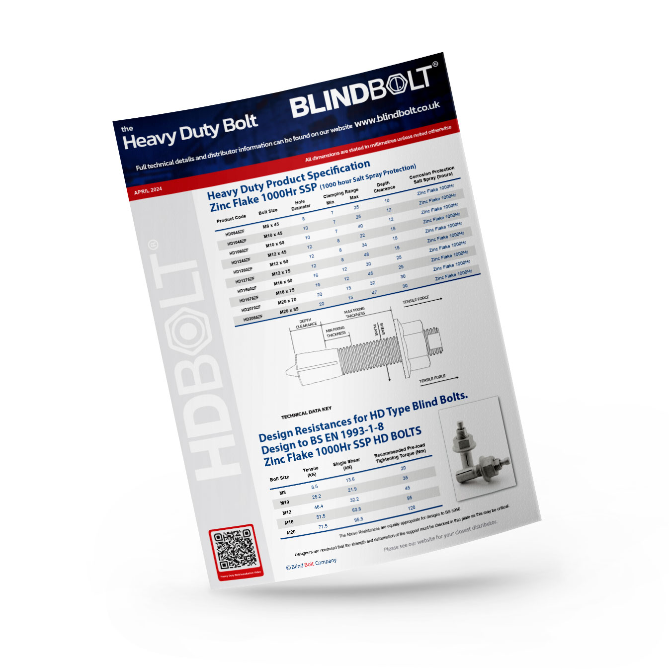 Blind Bolt Technical Data & Installation Guides | Milsons