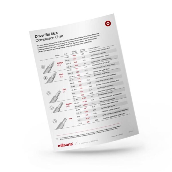 Bugle Batten - Knurled Shank | Milsons