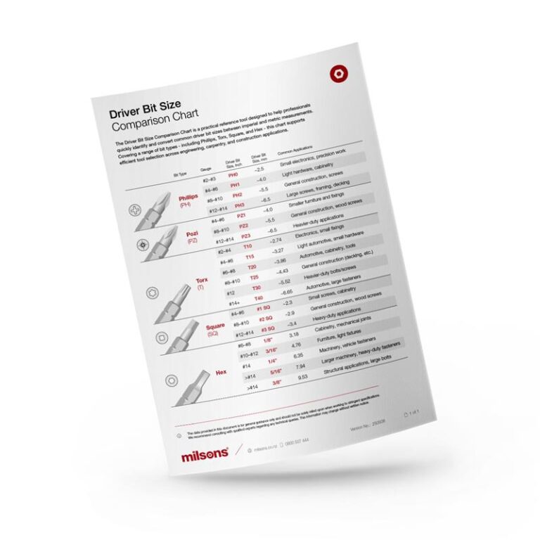 Bugle Batten | Milsons